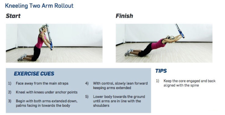 The Human Trainer Core Builder Workout | The Human Trainer